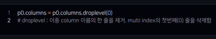 [Python] 파이썬에서 MultiIndex(다중인덱스) 지우기 .droplevel(0)