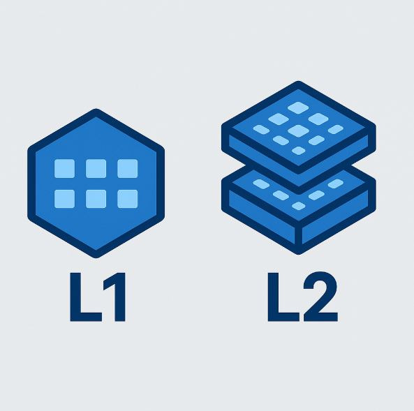 L1 vs L2 논쟁: 초보자도 이해할 수 있는 5가지 핵심 차이점