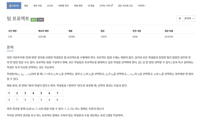 [백준/JAVA] 9466_텀 프로젝트 — 유댕's log