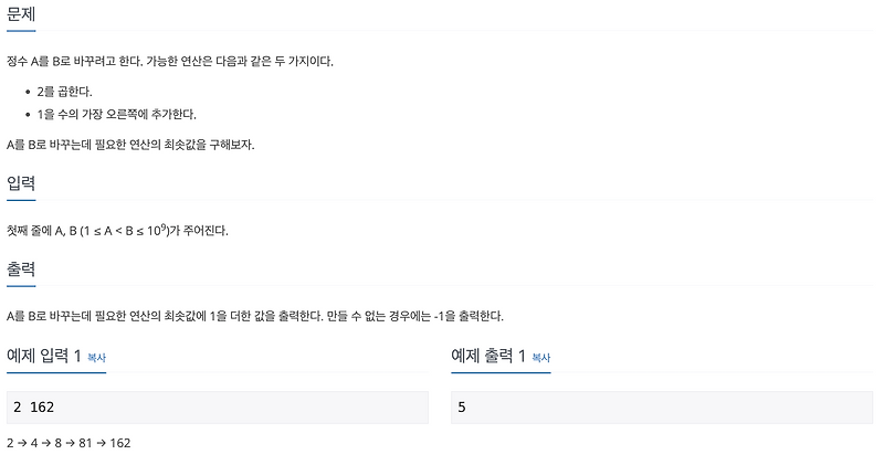 JAVA [백준] 16953번: A -> B