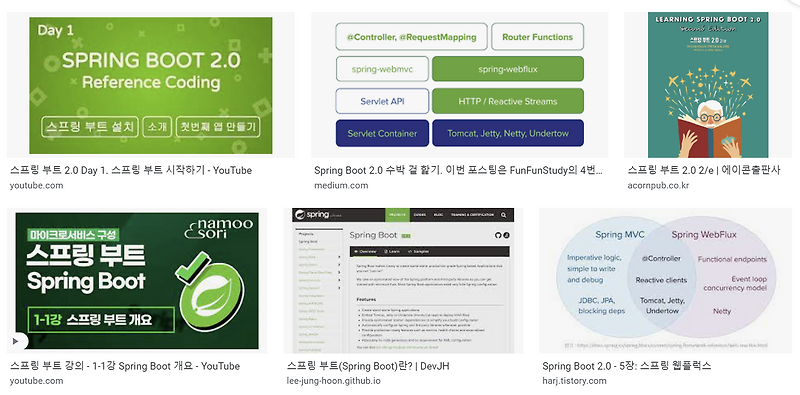 Spring Boot : 스프링 부트 2.0 개요, 설명