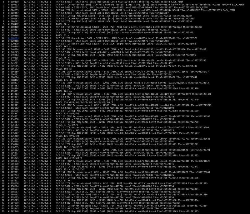 JDBC 살펴보기 (JDBC communication internals with postgresql)