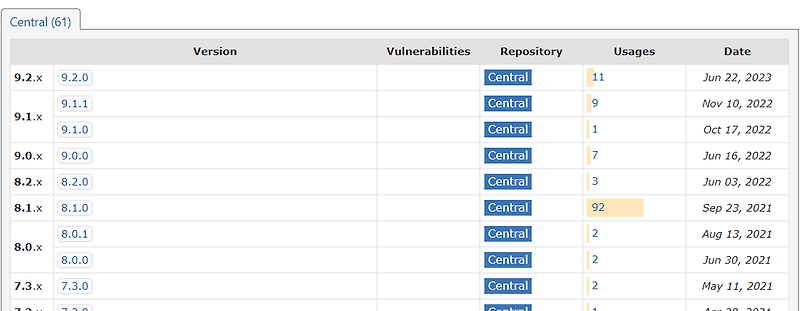 [Springboot | Android] FCM을 통해 Push 알림 보내기3