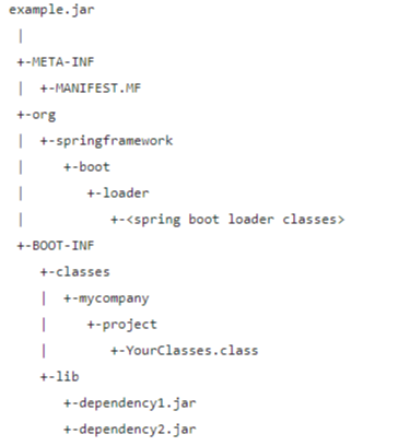 [JAR/ WAR] 설명, 그리고 ..[더보기]