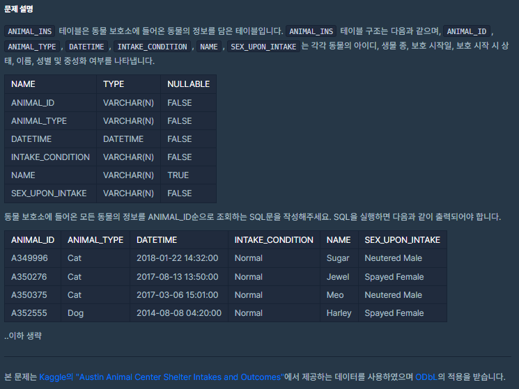 모든 레코드 조회하기 - ORDER BY() — Data Analyst Hwang