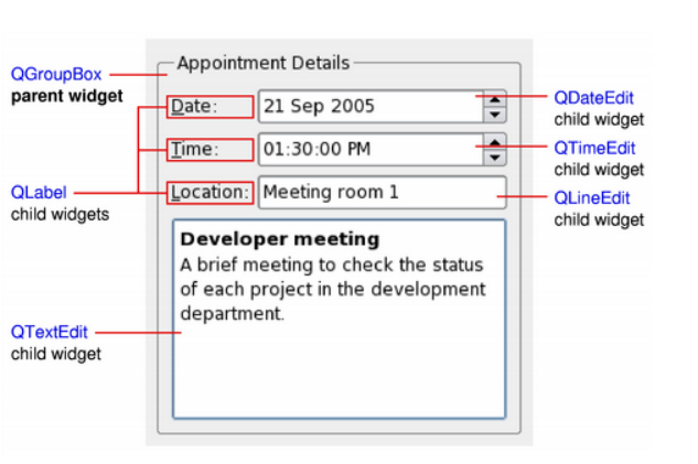 Python 편리한 알고리즘 트레이딩 Pyqt를 활용한 Gui 프로그래밍 1 기초편