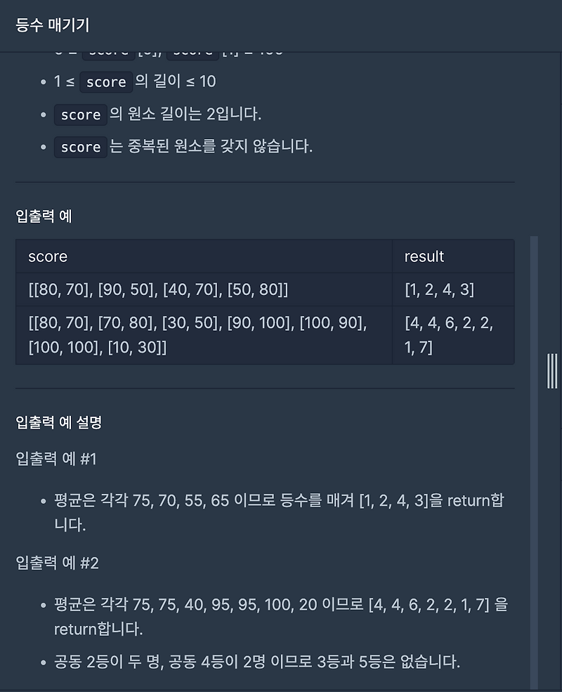 (Python/Lv0) 등수 매기기