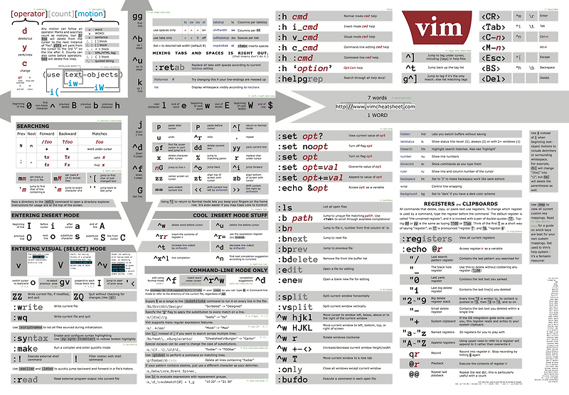 vim cheet sheet :: 개발 노트 by mumng