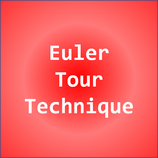 166. Euler Tour Technique