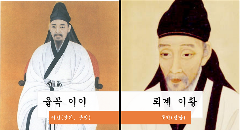 동인과 서인, 붕당의 역사