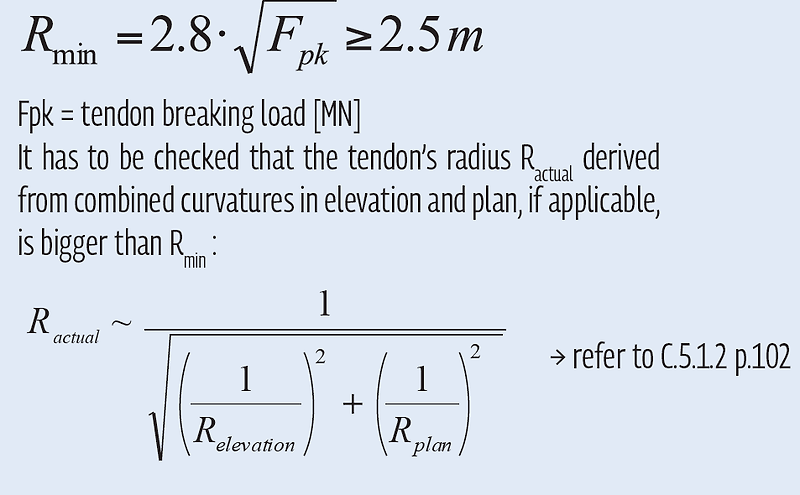 VSL multistrand post-tensioning tendon - 하늘땅의생각나누기