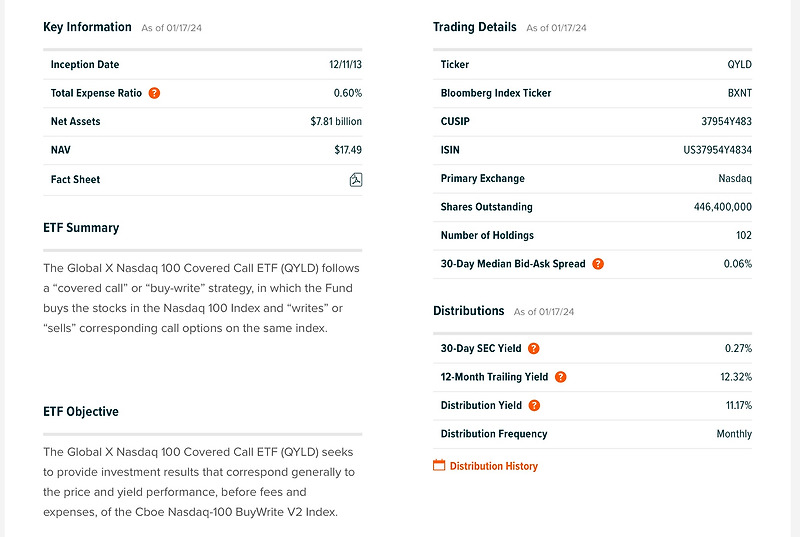 GLOBAL X NASDAQ-100 COVERED CALL ETF / QYLD 기업분석