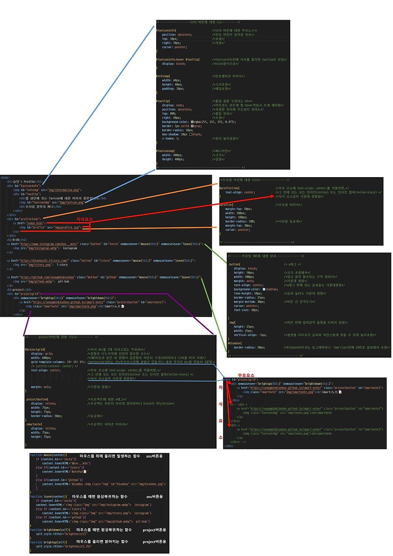 두번째 html프로젝트 나만의 linktree만들기