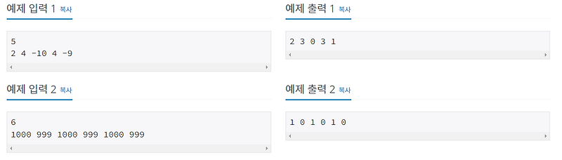 [Java/Python] 백준 18870번 - 좌표 압축