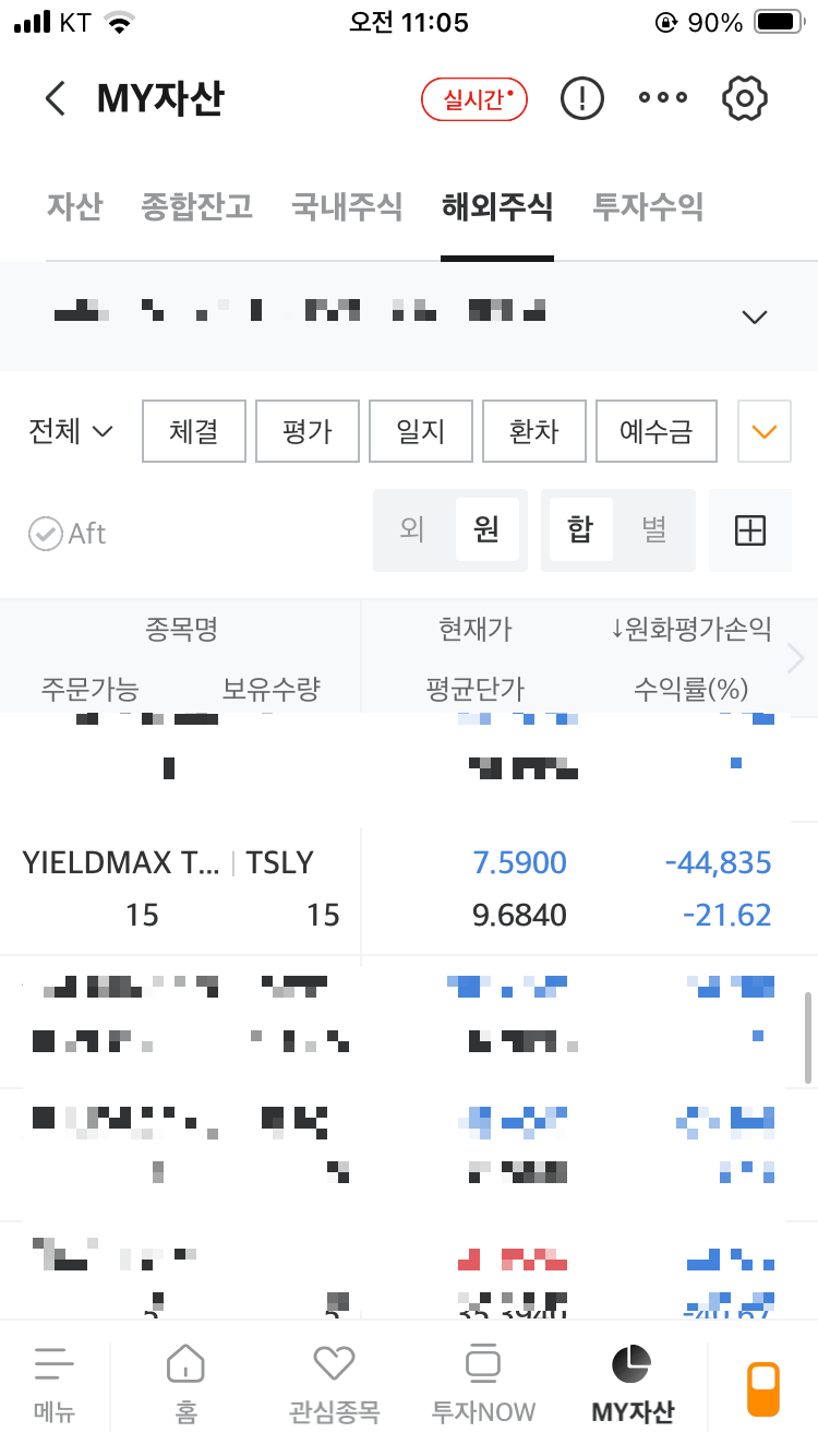 테슬라 본주 TSLA + TSLL + TSLY 3종 투자 중입니다 (feat. TSLL -54% 물타기 고민)
