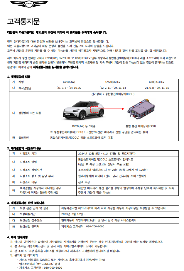 GV60 GV70 G80 통합충전제어장치(ICCU) 관련 리콜