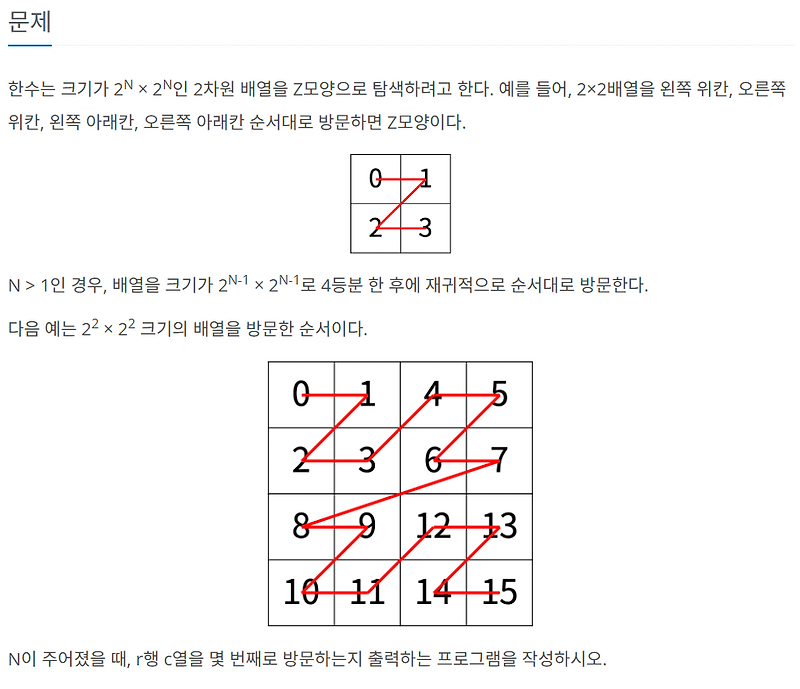[Algorithm] 백준_Z_1074번 (JAVA) 분할정복 — 기록이 자산이다