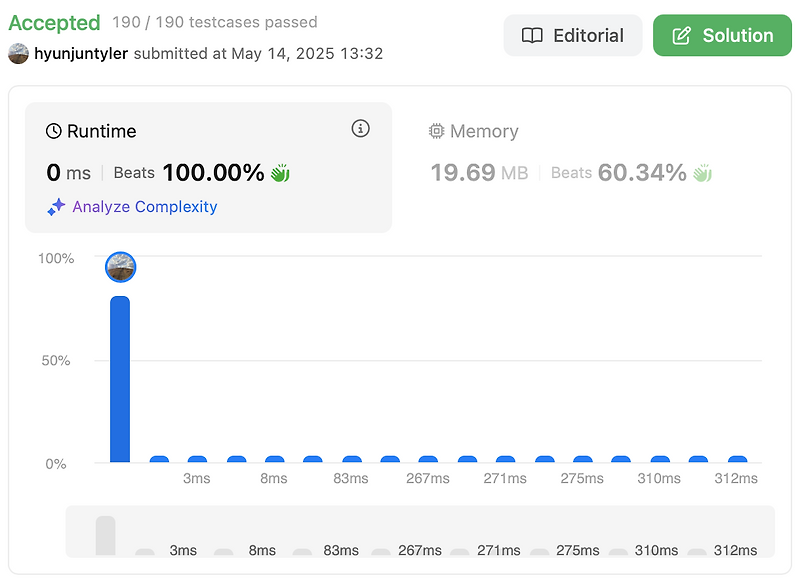 [Algorithm] LeetCode - Maximum Product Subarray — Swift Library