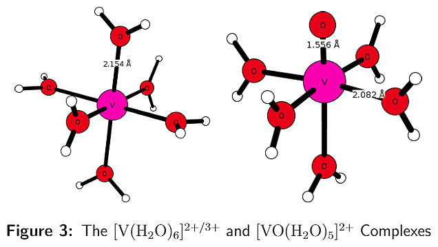 바나듐의 산화수. vanadium oxidation states