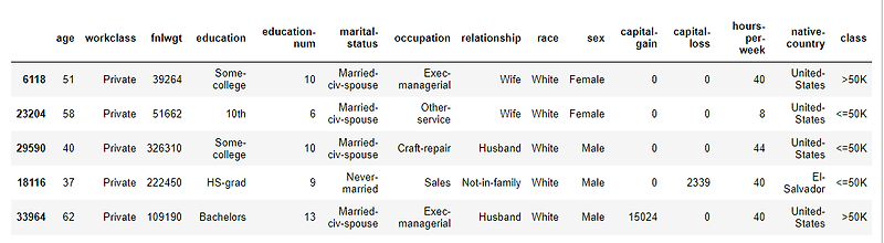 AWS AutoGluon 샘플( Tabular Prediction( 소득 예측 ) )
