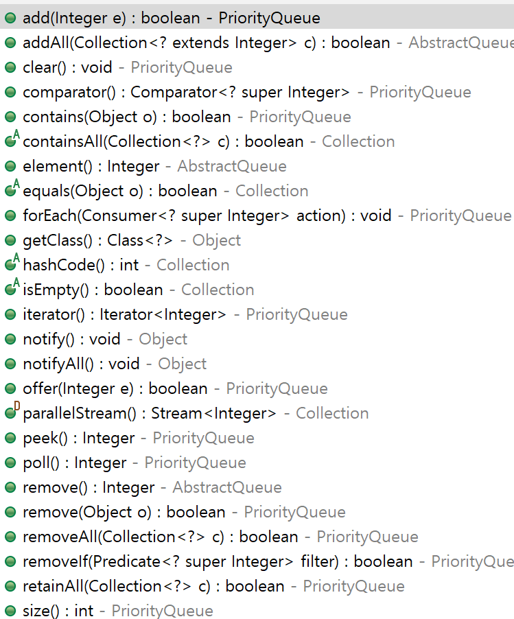 [PriorityQueue] 자바의 우선순위 큐 사용법 — 코딩구르르르