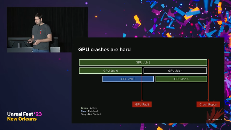 Unreal에서의 GPU Crash Debugging