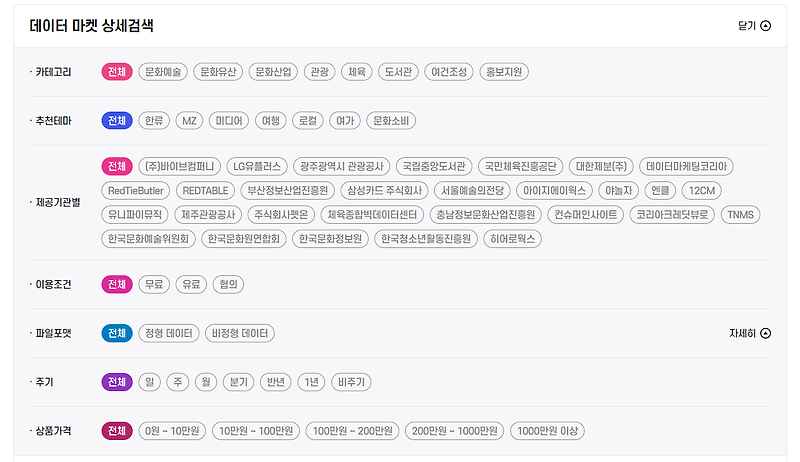 [경진대회] 1. 첫 걸음 시작, 공공 데이터 다운로드하기
