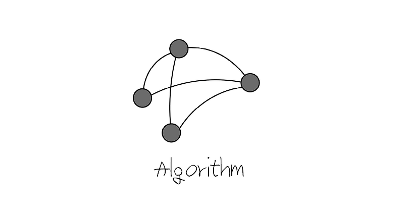 [python] 백준 21608 - 상어 초등학교 — 제주도랏맨의 블로그