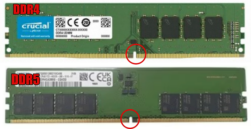 Ddr4 Vs Ddr5 뭐가 다를까