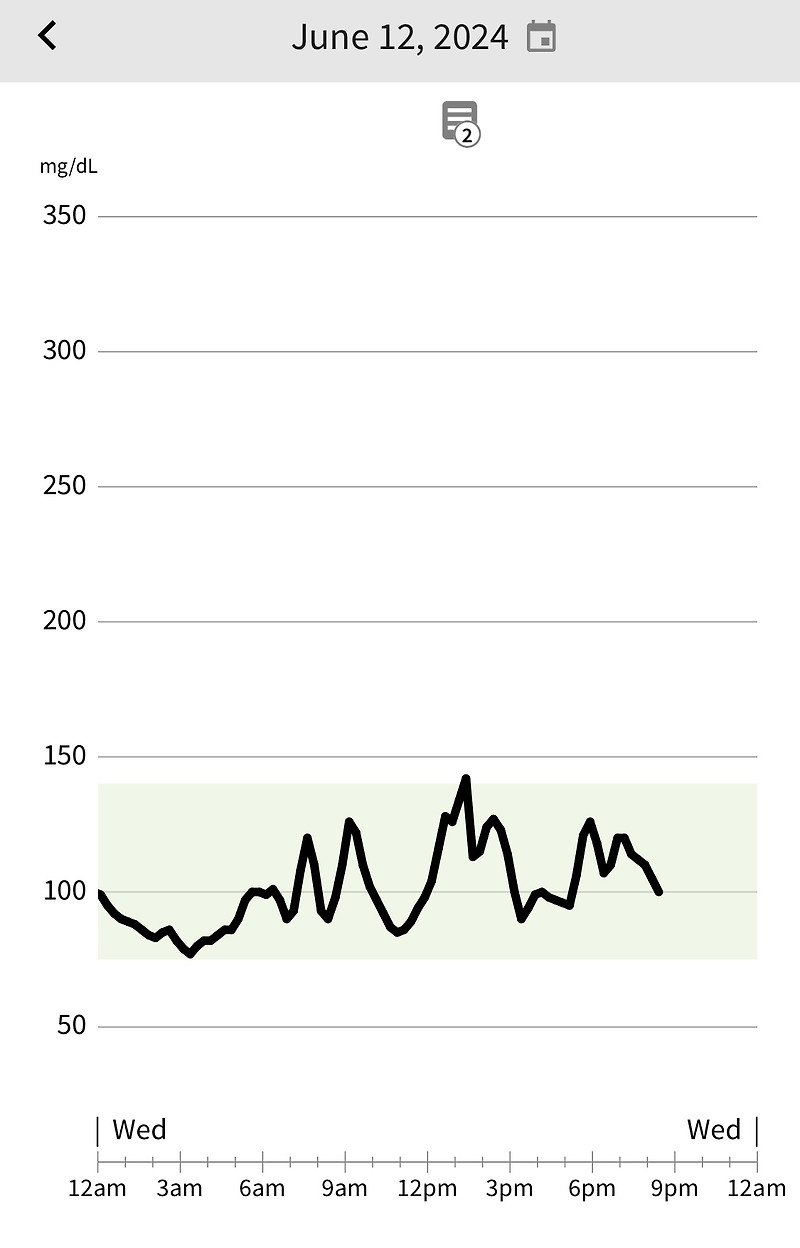 digitaldance.co.kr by yuna