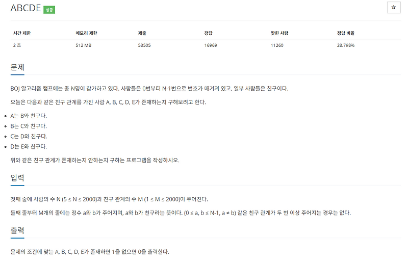 백준 13023 : ABCDE [JAVA]