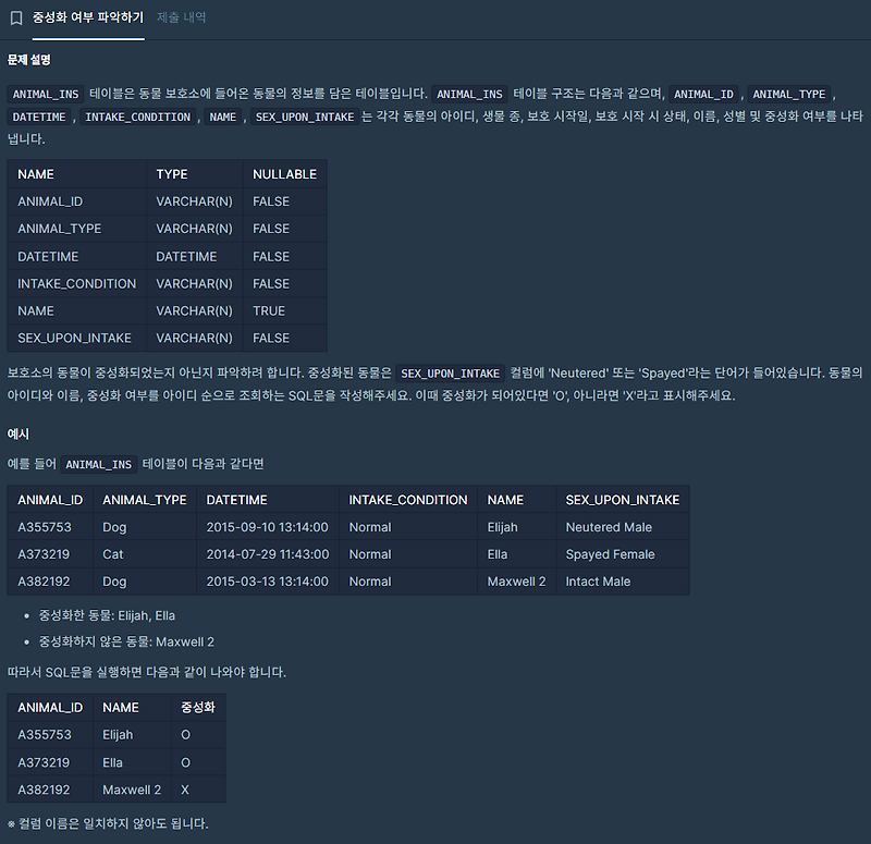 Sqlstring Date 중성화 여부 파악하기 프로그래머스 — 코드테일 