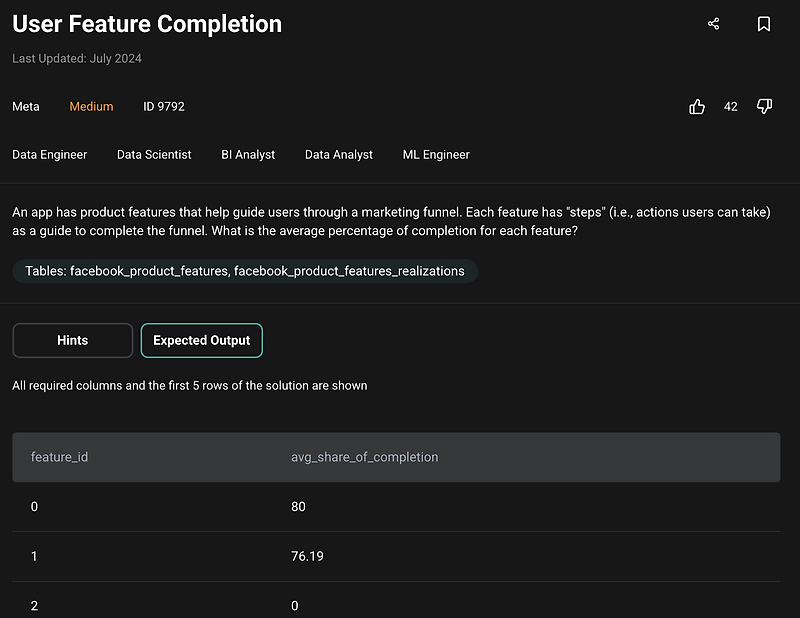 [Stratascratch/SQL] User Feature Completion