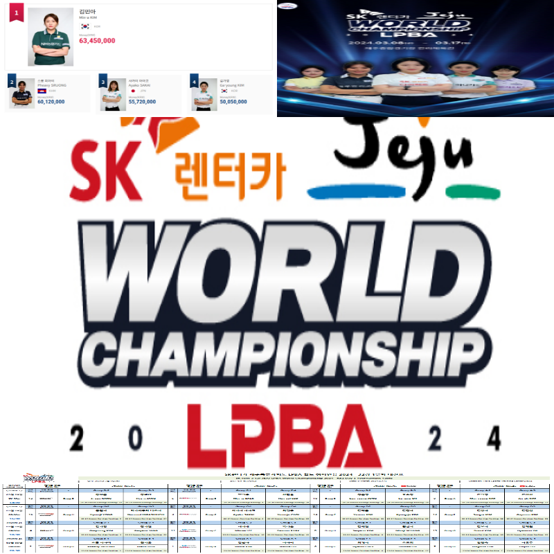 LPBA 월드 챔피언십 상금 및 조편성 일정 알아보기 ( SK렌터카 제주 왕중왕전 2024 )