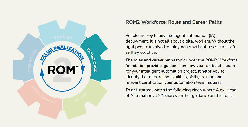 ROM2 Workforce : Workforce Managing Roles and Career Paths