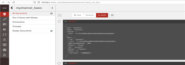 [Hyperledger fabric] 2. Couchdb (로그인 오류 해결)