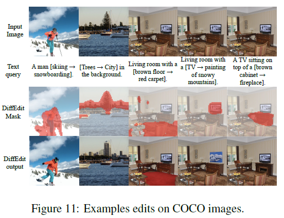 [논문 Summary] DiffEdit (2022.10 arxiv) "DiffEdit: Diffusion-based semantic image editing with ...