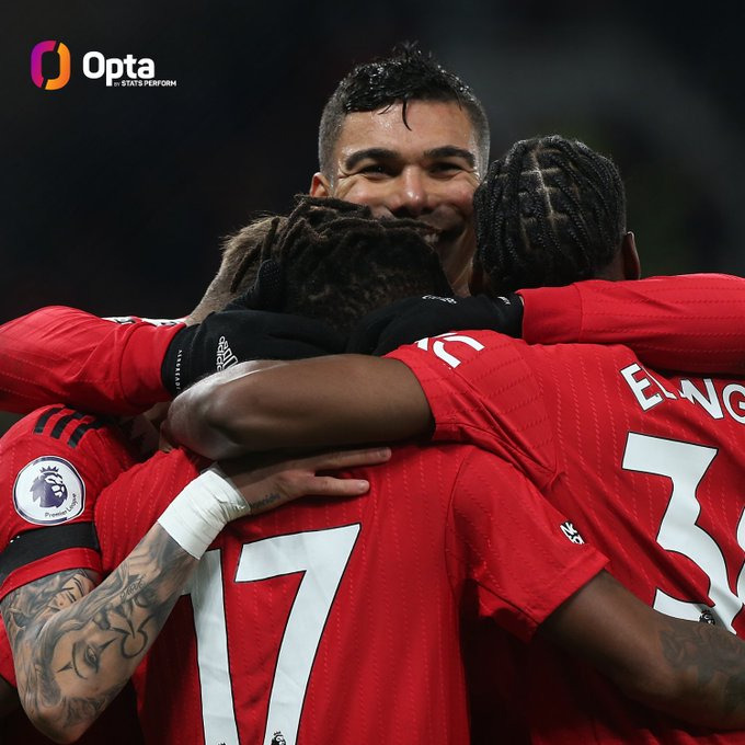 [PL 17R] 맨유 3:0 노팅엄 (브라질 카세미루, 중원을 지배해 맨유를 바꿔놓다.)