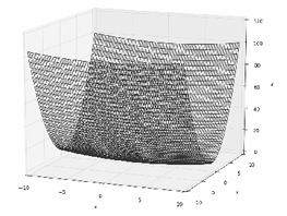 Python DL 실습 4 [학습 관련 기술]