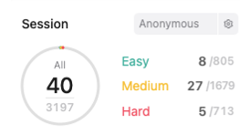 Looking Back 24Q2 :: kunaDiary();