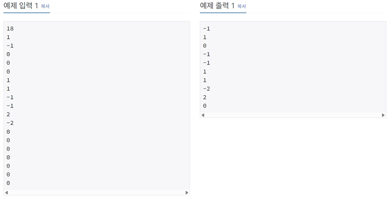 [백준] 11286번 절댓값 힙 | 파이썬 Python