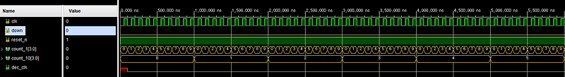 [Verilog HDL] Up Down Counter