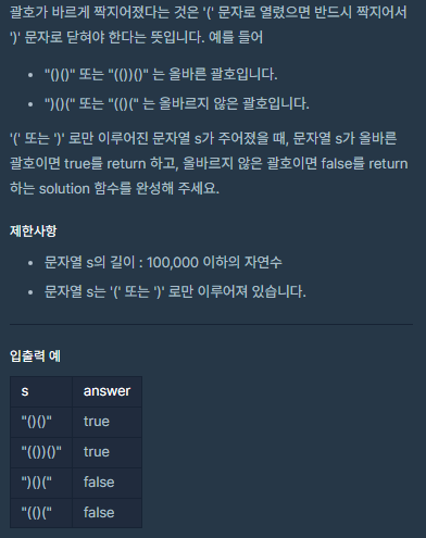 JAVA 프로그래머스 Lv.2 올바른 괄호