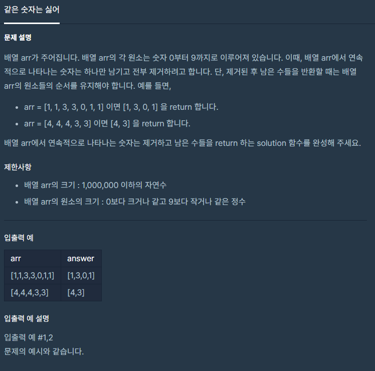 [Programmers] Level1. 같은 숫자는 싫어 (Java)
