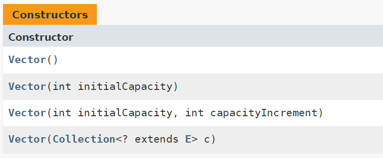 [JAVA] Vector vs ArrayList — 학습 기록