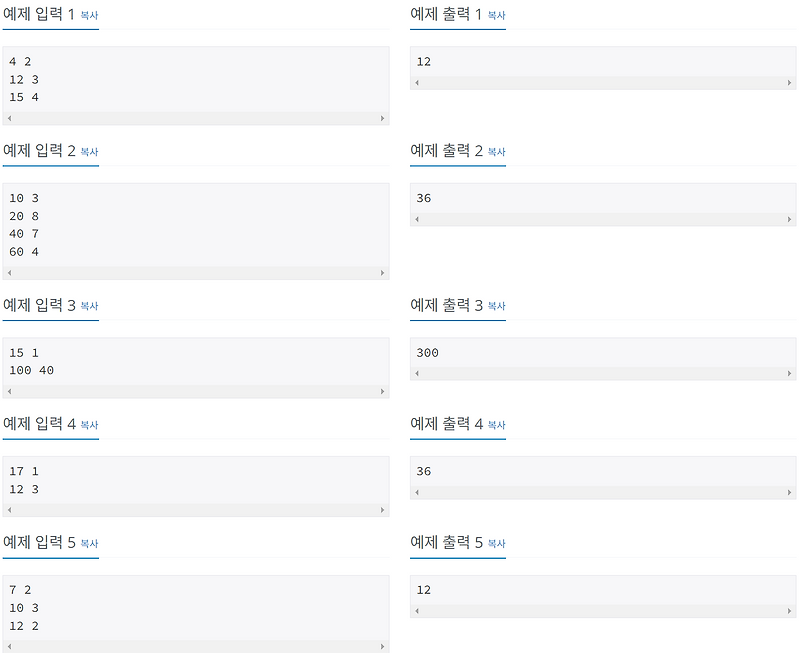 [baekjoon] 1049 : 기타 (C++)