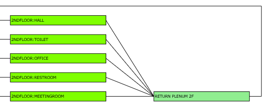 공조설비 플레넘 공간 (Plenum Space) :: Make Better Space
