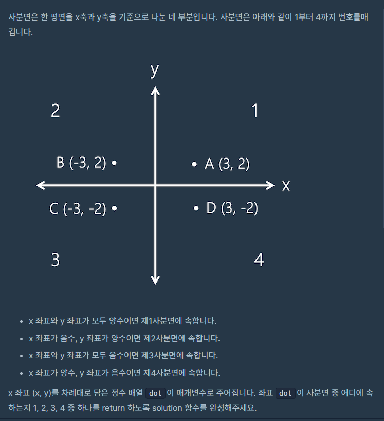 [programmers] Lv0. 점의 위치 구하기