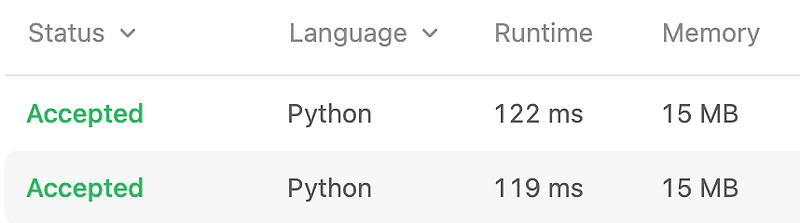 [알고리즘/Python] LeetCode 169. Majority Element