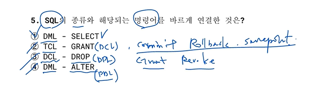 [SQLD 자격검정 실전문제] Part 2-1. 55번 SQL 종류와 명령어